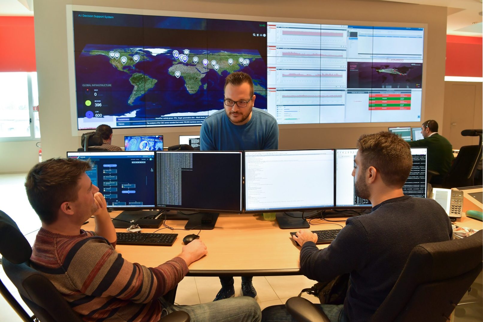 Services – ITEC Qatar